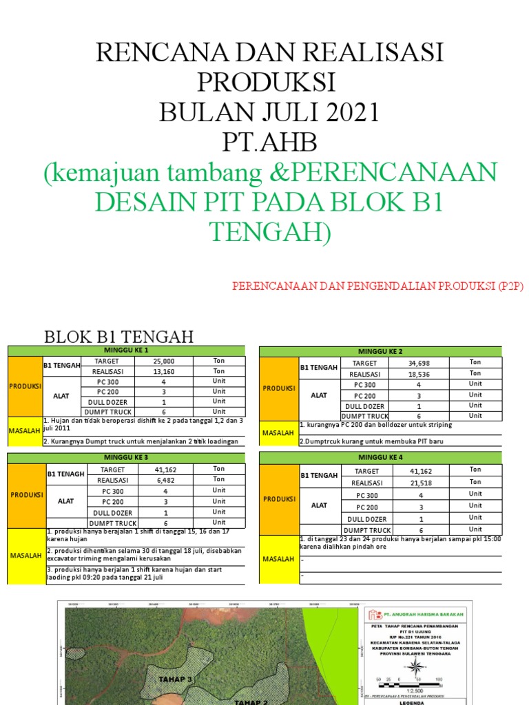 Kemajuan Tambang BULAN JULI | PDF