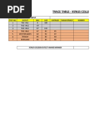 CAPE History Unit 1 Paper 1 Answers | PDF