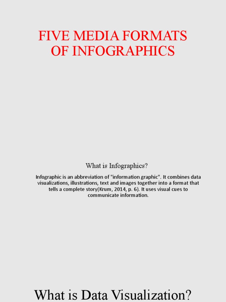 Five Media Formats Of Infographics Pdf Infographics Chart