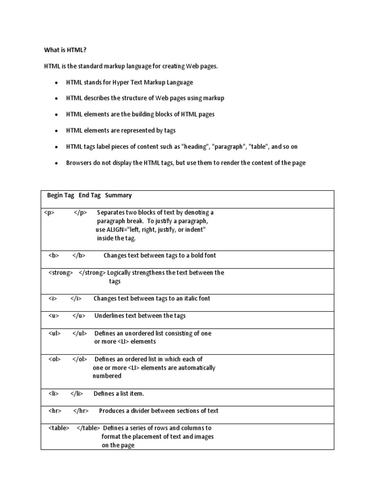 Lab 8 HTML Manual | PDF | Html Element | Html Lab 8 HTML Manual | PDF | Html Element | Html