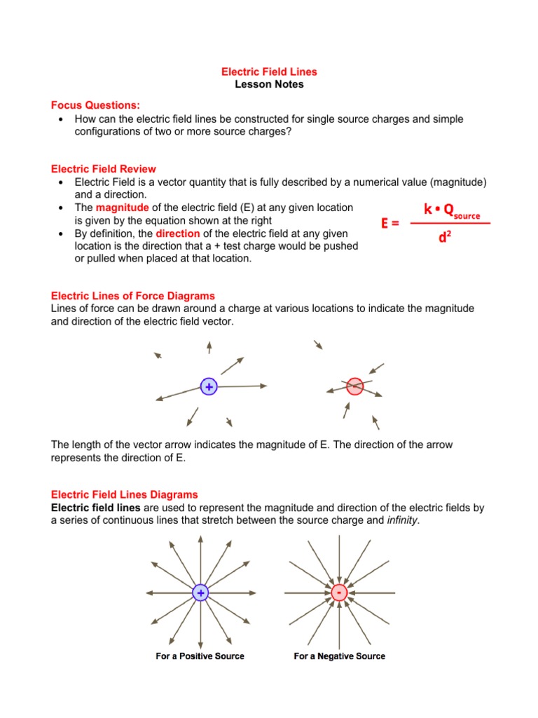 Electric Field Lines | PDF