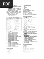 Art Appreciation Midterm Exam With Answer Key | PDF | Paintings | Sculpture