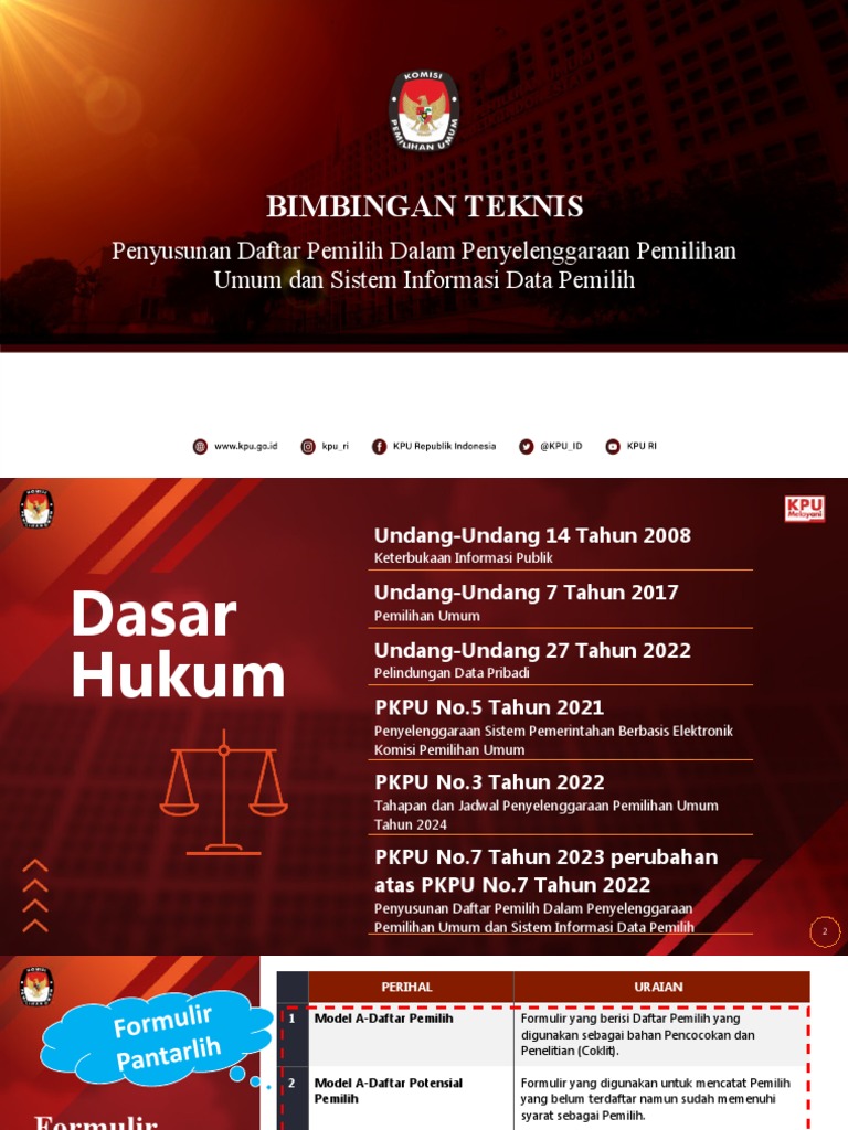 Materi Bimtek PPK & PPS Pemilu 2024 | PDF