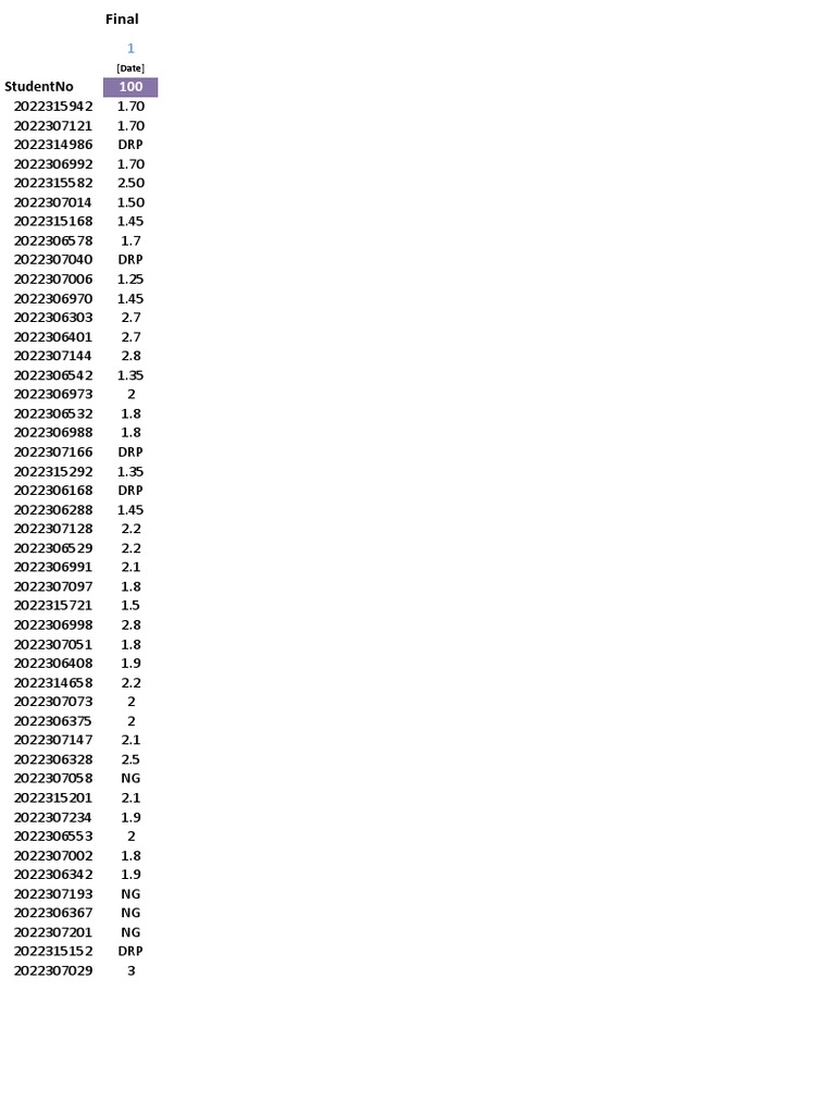 BSIT 1B - PATHFit 112 PDF | PDF