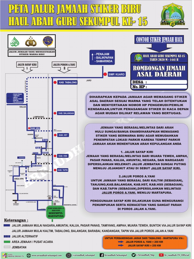 Bagan Peta Stiker Biru PDF | PDF