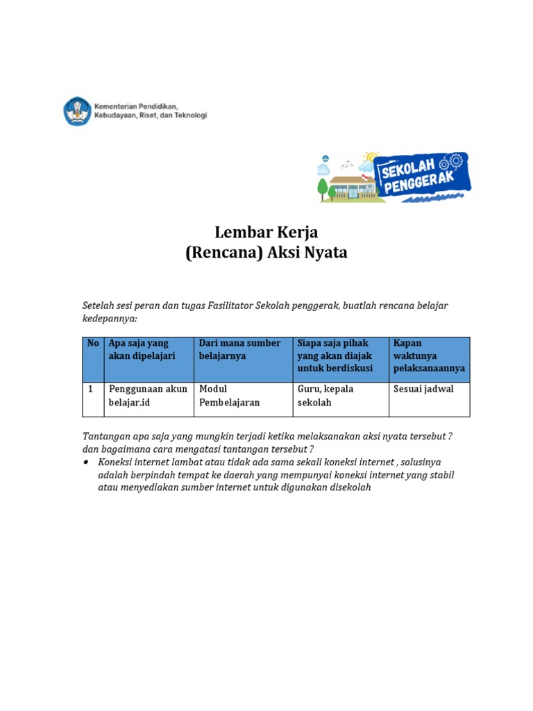 Lembar Kerja Rencana Aksi Nyata.docx | PDF