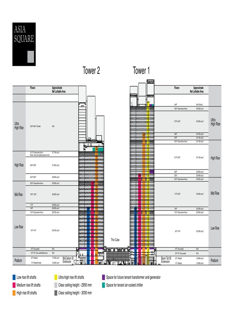 Stack | PDF | Structural Engineering | Building