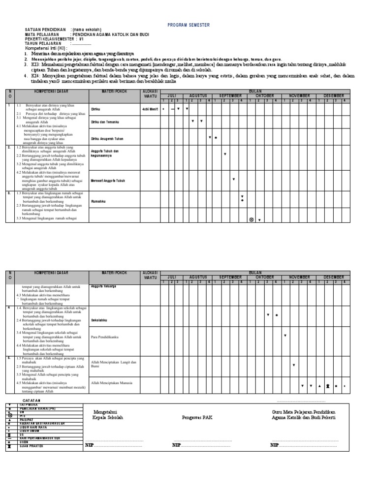 Program Semester Ganjil KLS 1 Kur 2013 | PDF