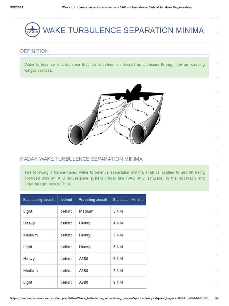 Wake Turbulence Separation Minima | PDF