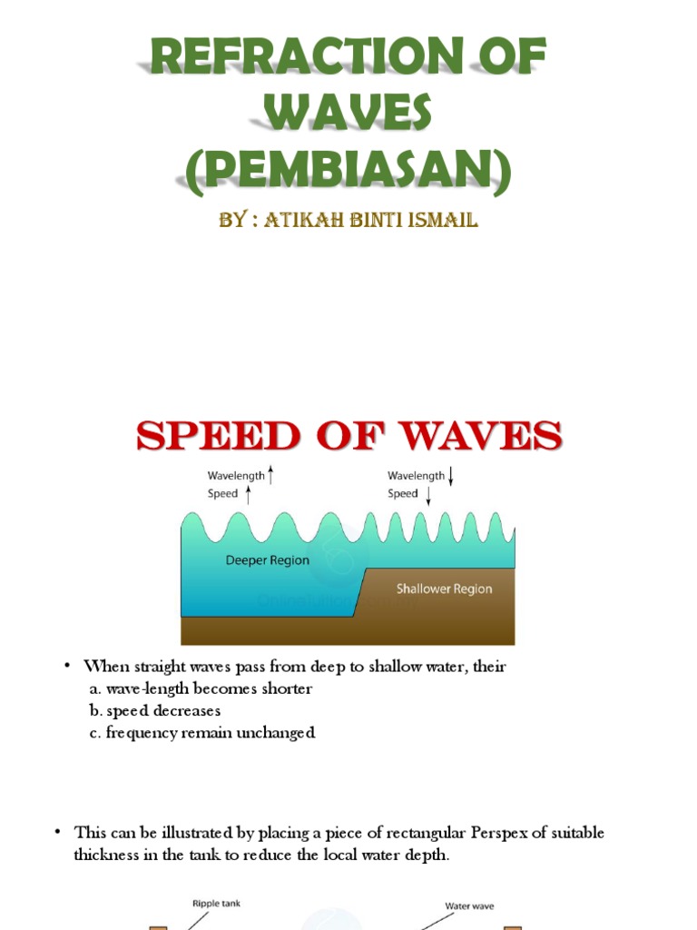 Wave Refraction for Physics Students | PDF