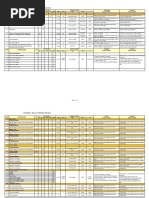 Integrated Building Management System Overview | PDF | Building ...