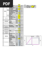 Qualcomm QCA7006AQ PLC Solutions | PDF | Electric Power | Computer Science
