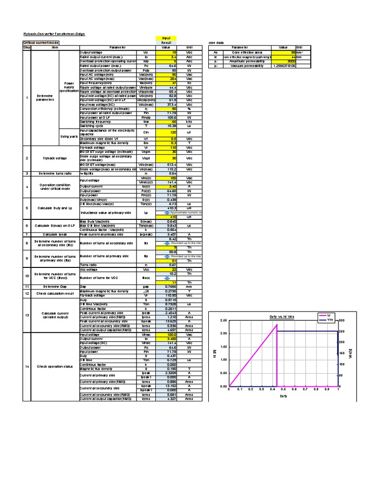 Flyback Converter Design Specifications | PDF | Power Supply ...