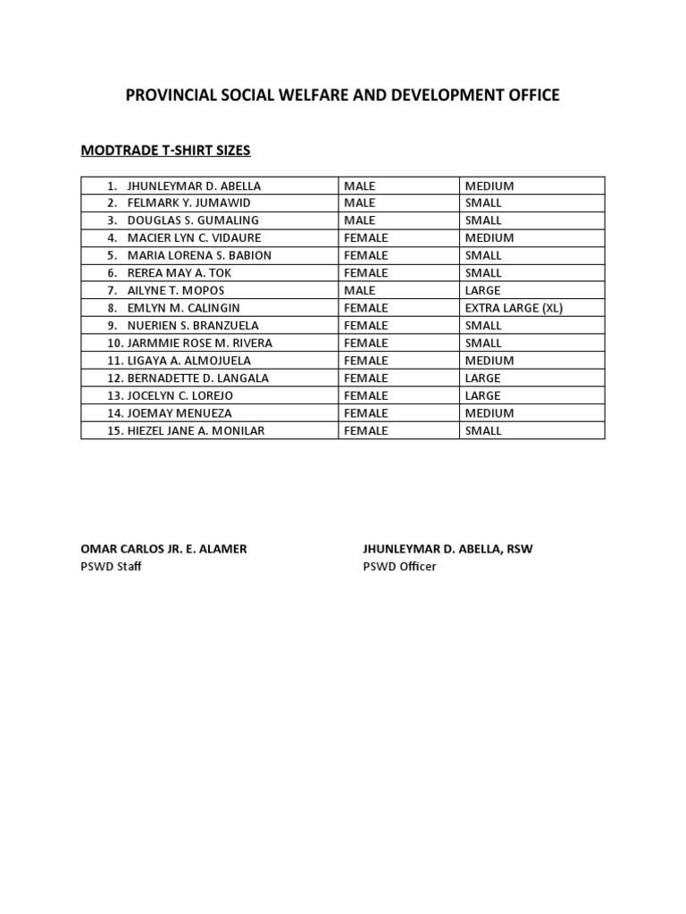 Modtrade Tshirt Sizes | PDF
