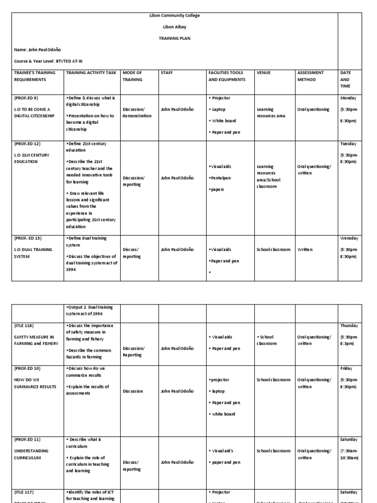 Training Plan | Download Free PDF | Educational Technology | Pedagogy