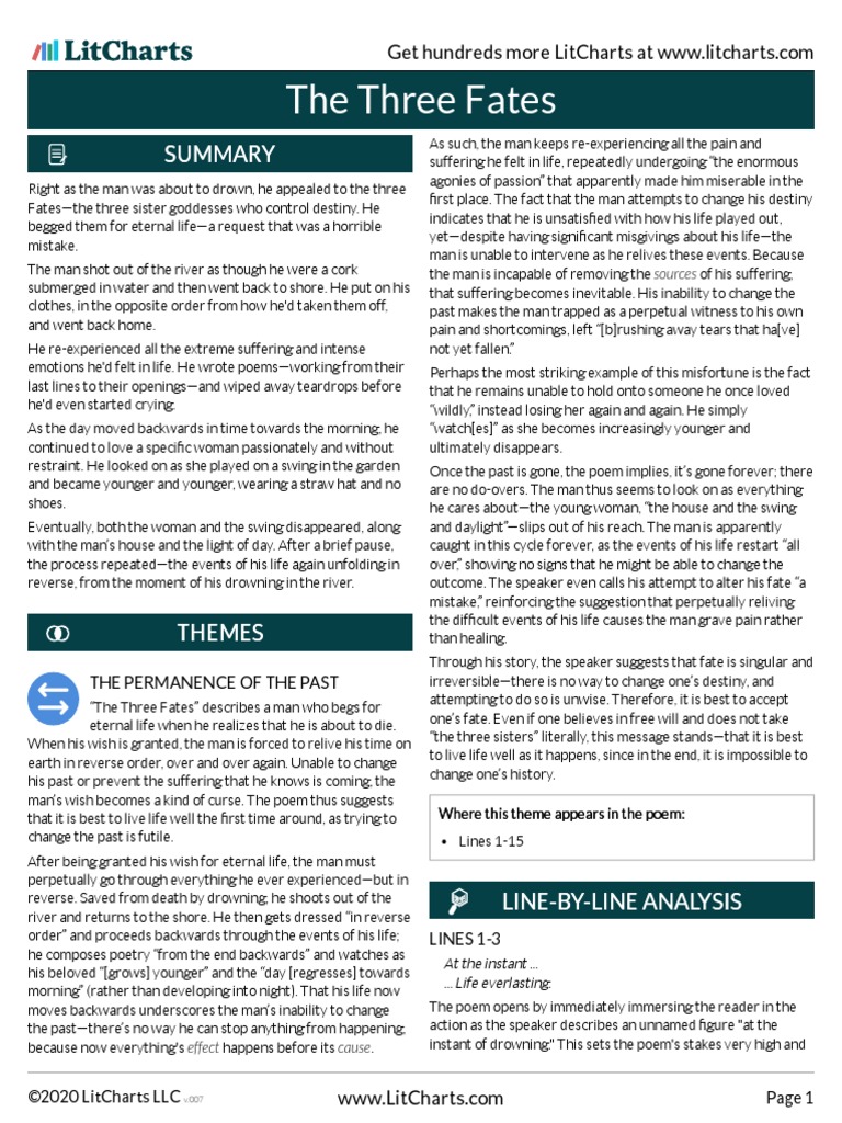 LitCharts The Three Fates | PDF | Poetry | Hades