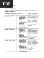 Mga Solusyon para Sa Deforestation | PDF