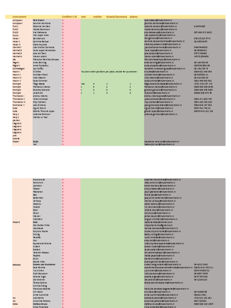 Instrument Confirmation List for AHK Orchestra | PDF