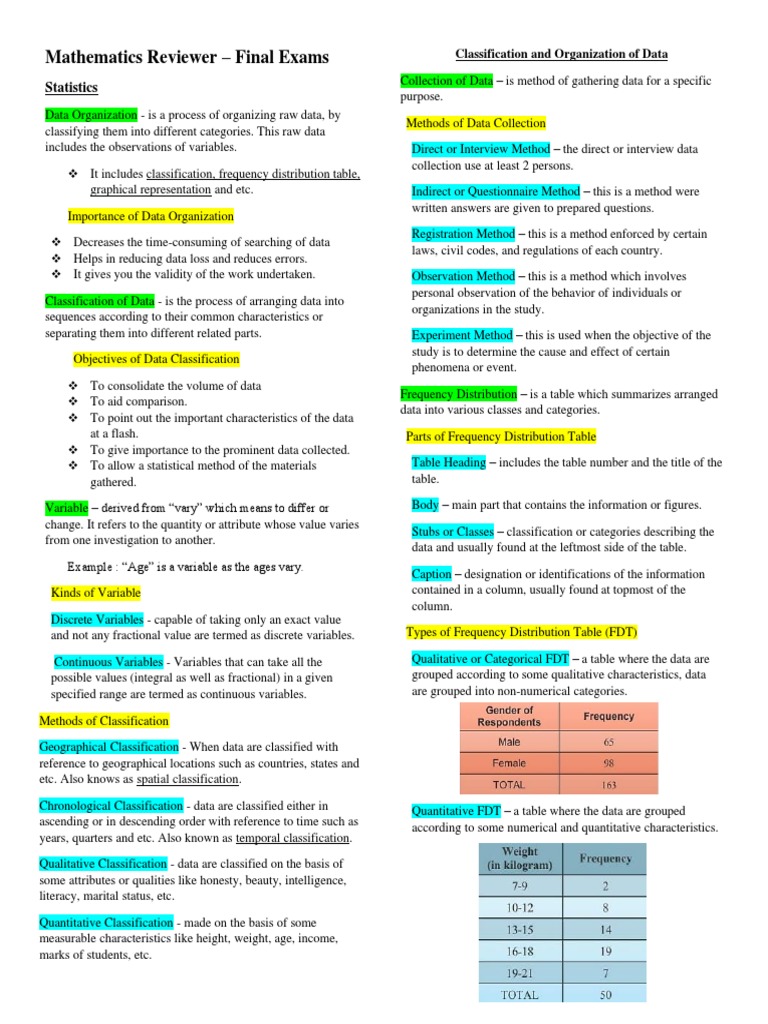 Math Reviewer | Download Free PDF | Interest | Credit