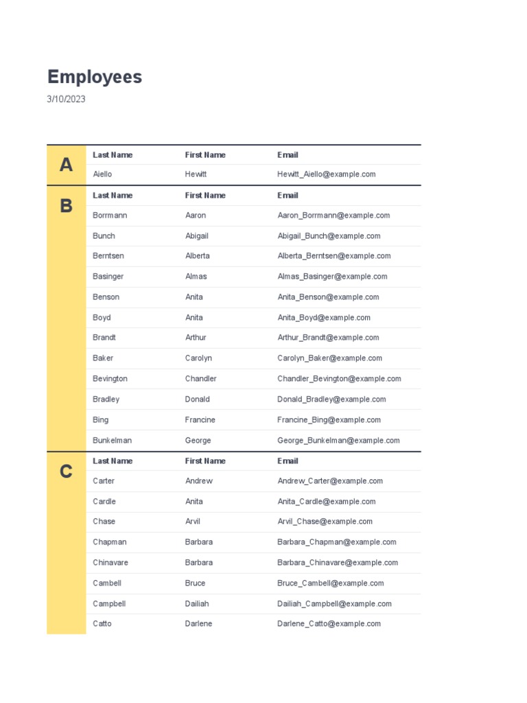 Employee List Report | PDF