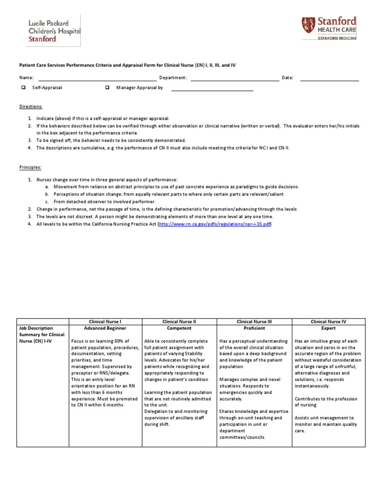 Patient Care Services Performance Criteria and Appraisal Form For ...