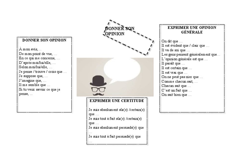 Donner Son Opinion - F | PDF