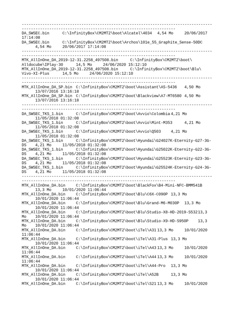 Duplicate | PDF | Graphics Software | Interoperability