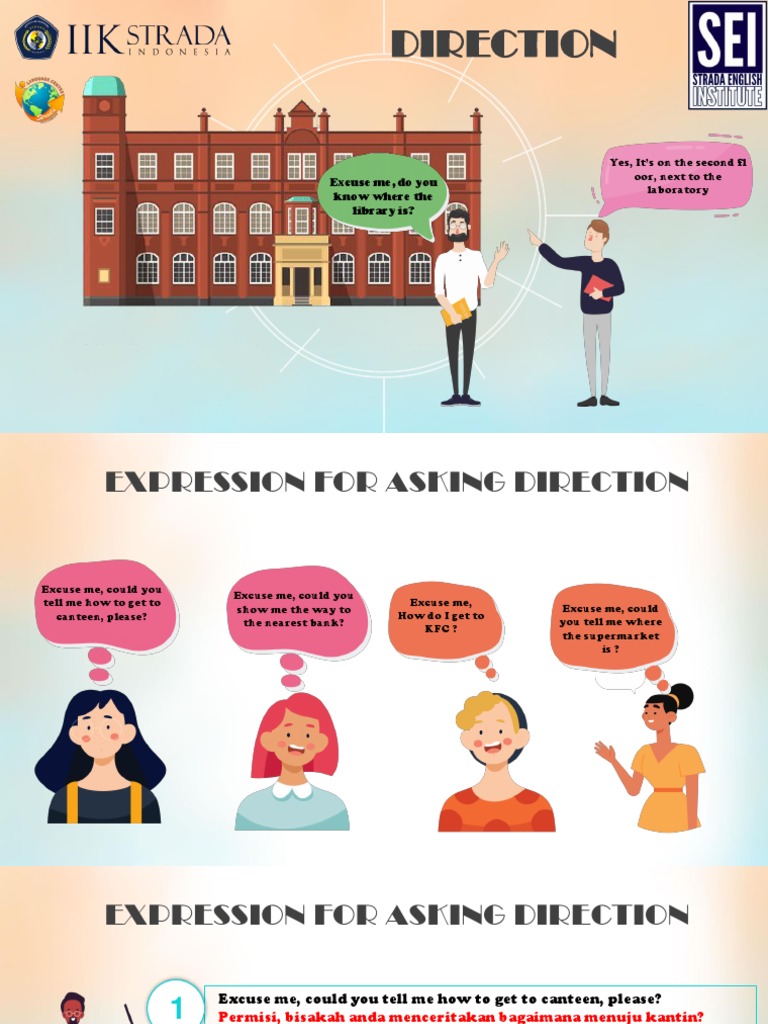 TOPIC 12 (Telling Direction) | PDF