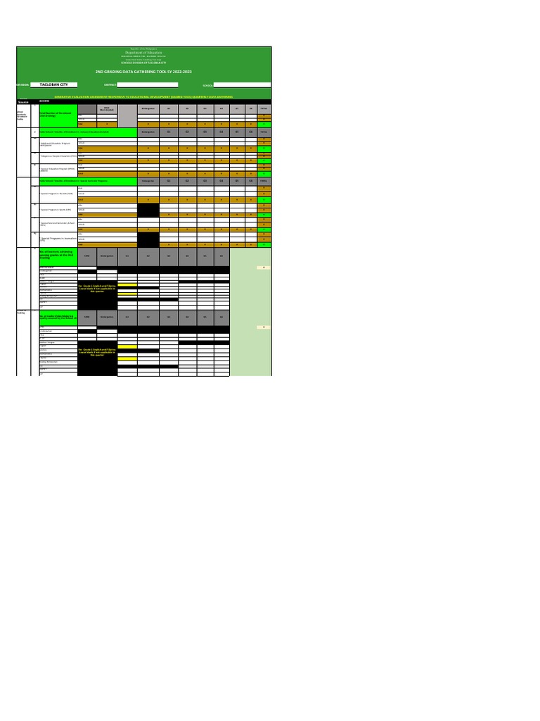 2ND Grading Data Gathering Tool Modified Promeds | PDF | Body Mass Index