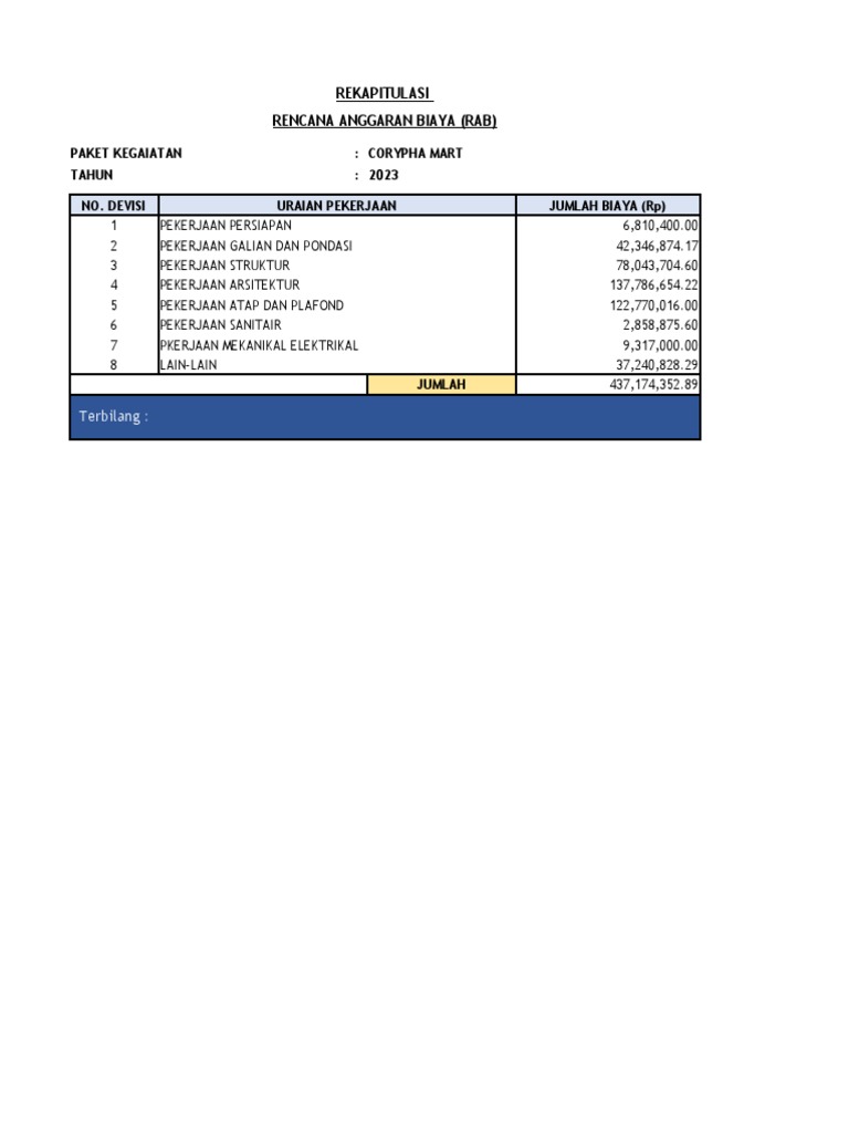 RAB Corypha Mart 2023 | PDF
