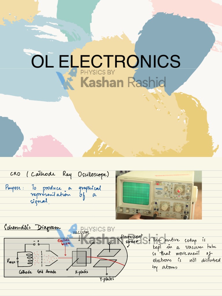 Graphical Representation of Signals Using a Cathode Ray Oscilloscope: A ...