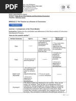 Curriculum Development Processes and Models | PDF