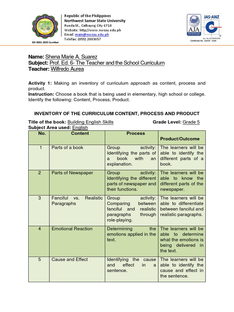 Suarez - Output 9 - Act 1 - M2 - Lesson 2.2 PDF | PDF | Curriculum | Teaching