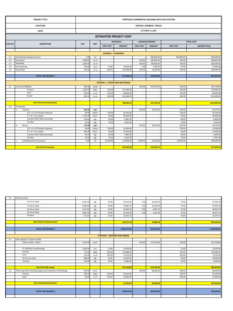 Proposed Commercial Building With Gas Station | PDF | Architectural ...