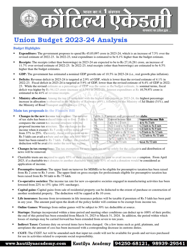 Union Budget Analysis 2023 24 | PDF | Government Budget Balance | Fiscal Policy