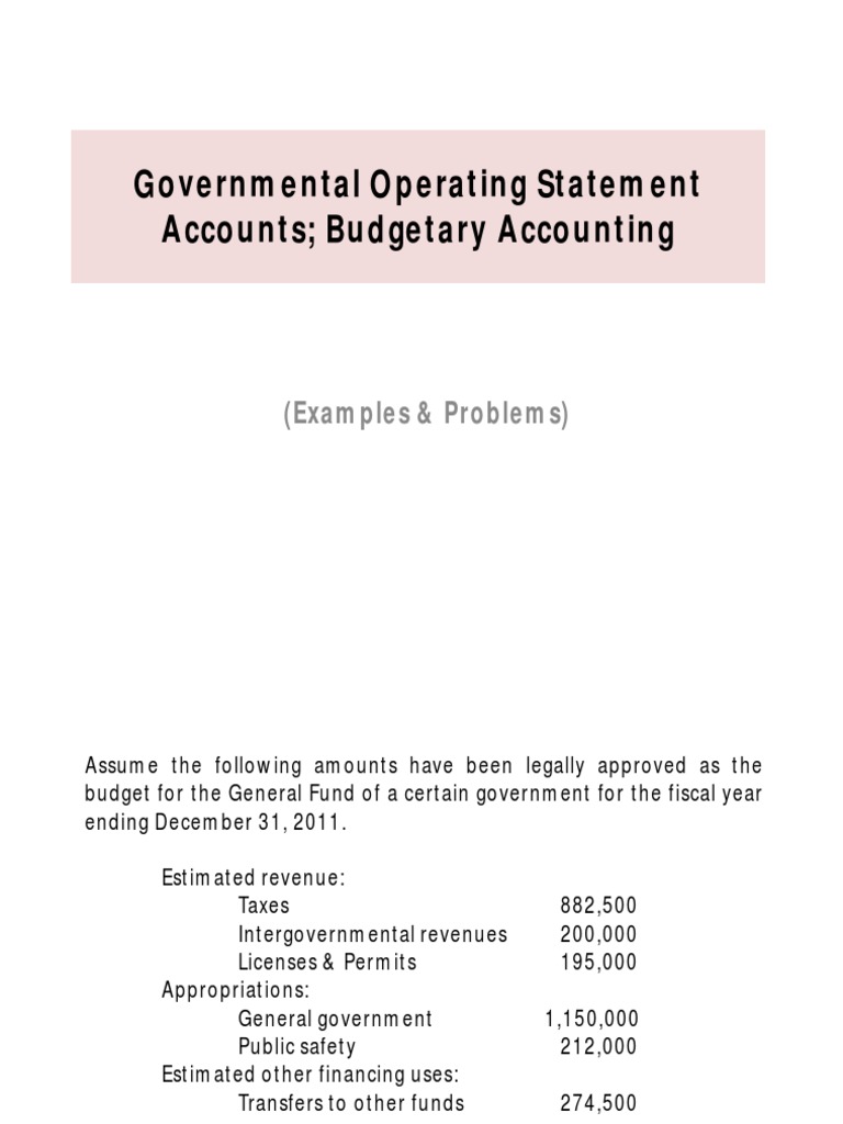 Governmental Accounting-Ch03-ExampleProblems | PDF | Debits And Credits ...