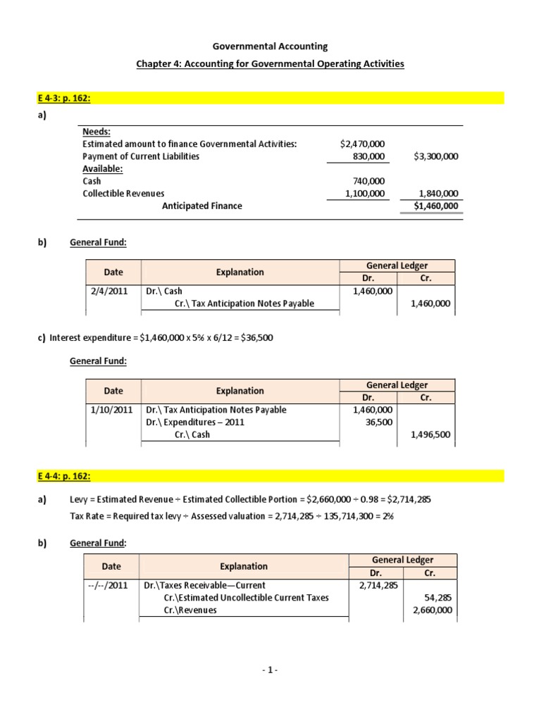 Solutions To Ch04 | PDF | Fund Accounting | Balance Sheet