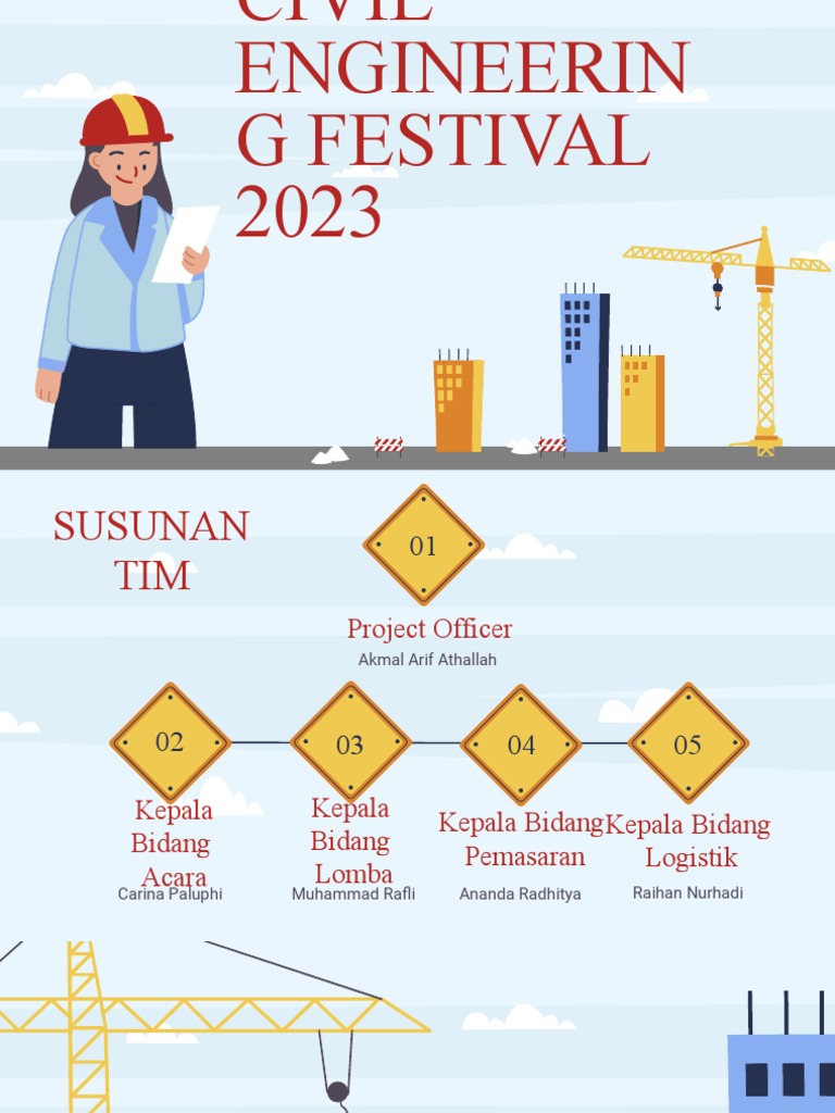 Sounding Civfest 2023 | PDF