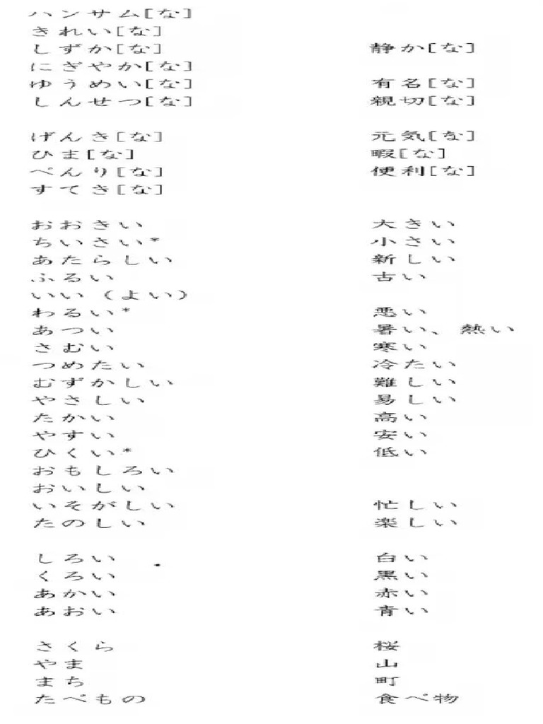 Japan-Sinhala Text-1 | PDF