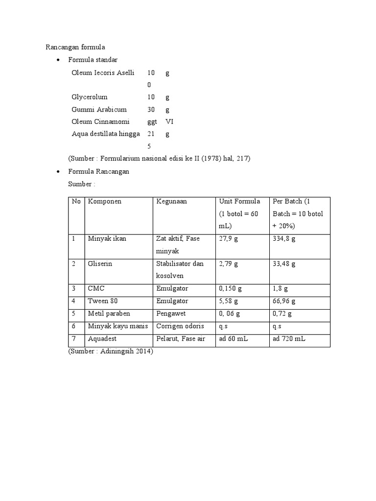 8 - Emulsi Rancangan Formula | PDF