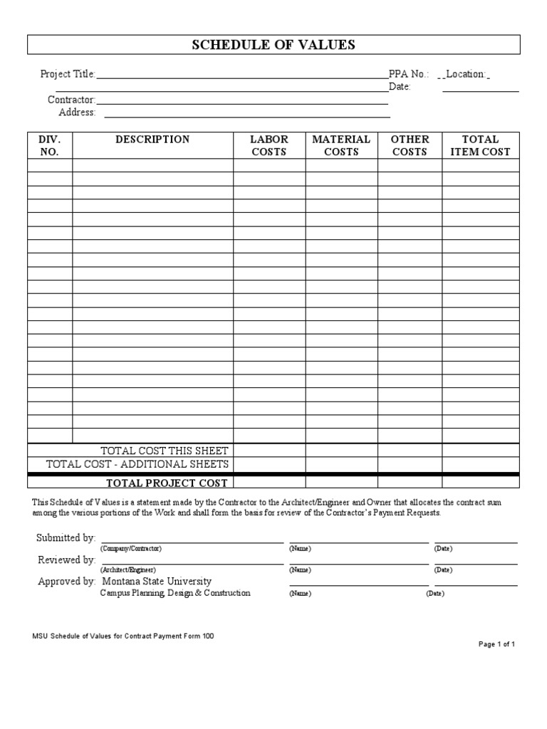 Schedule of Values Template 34 | PDF