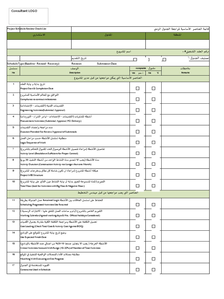 Schedules Review Check List | PDF
