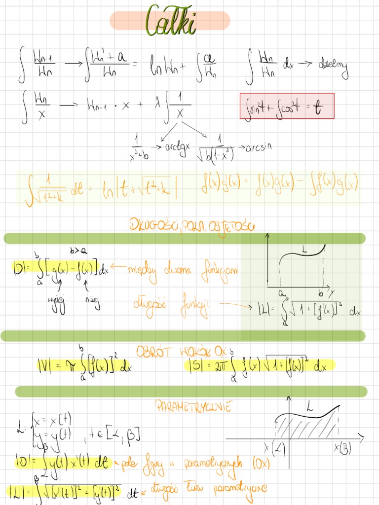 Całki Notatki | PDF
