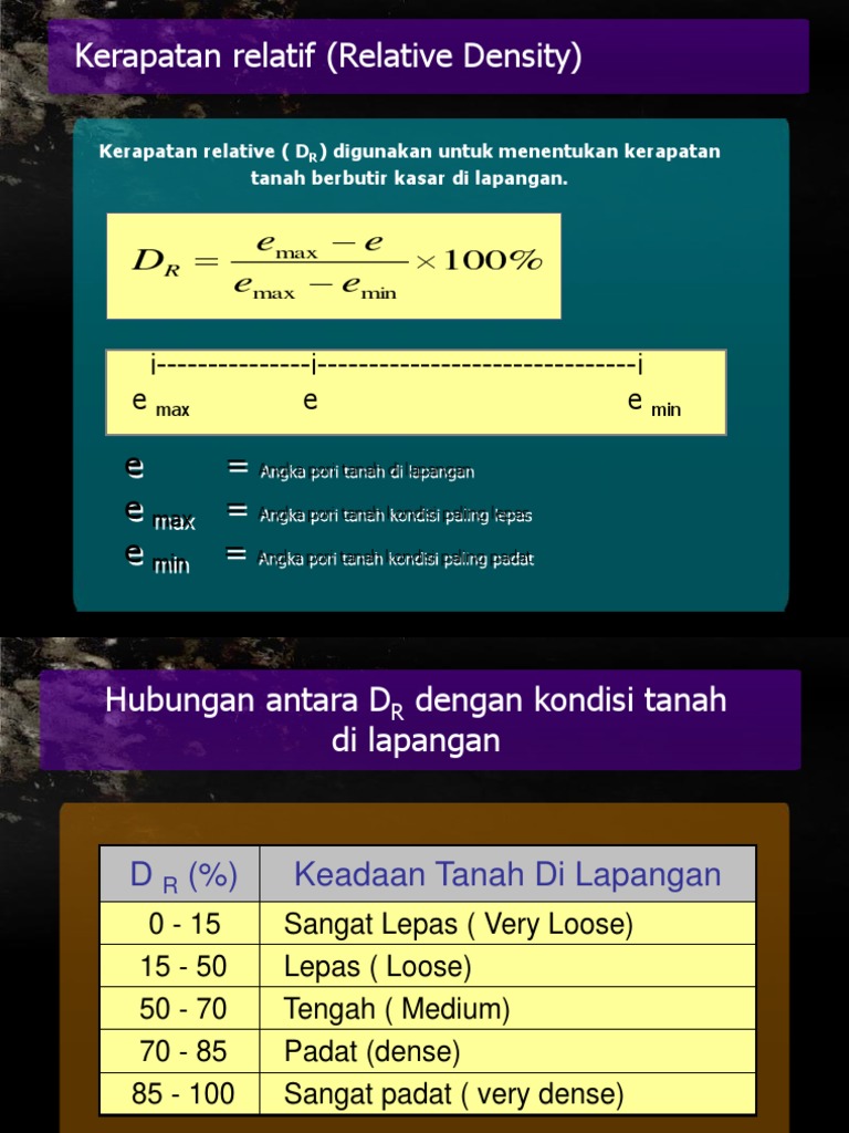 Pertemuan 4 | PDF