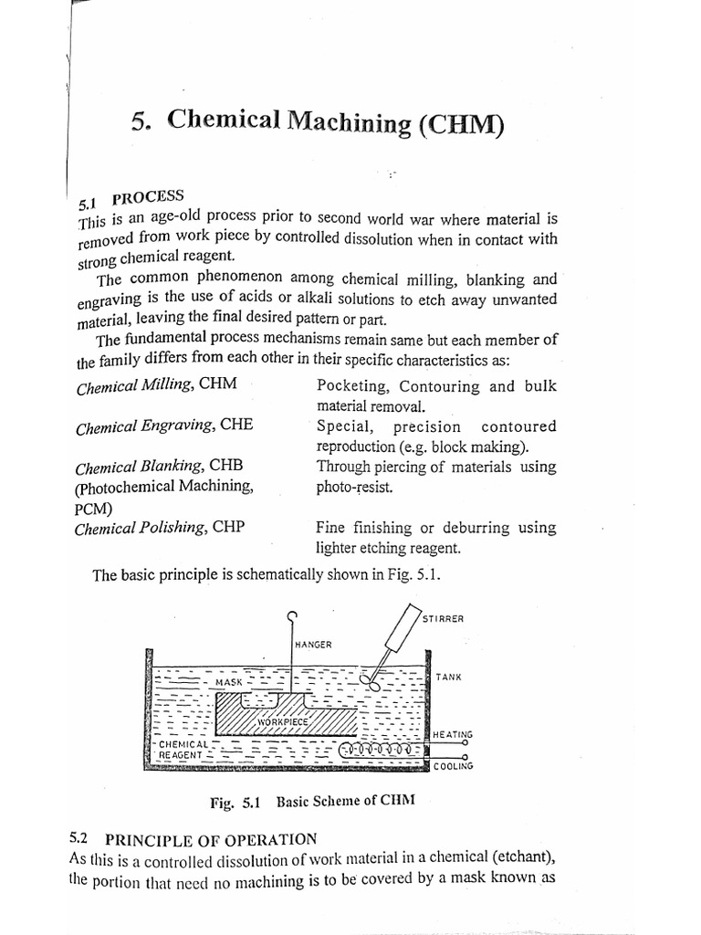 CHM PDF | PDF