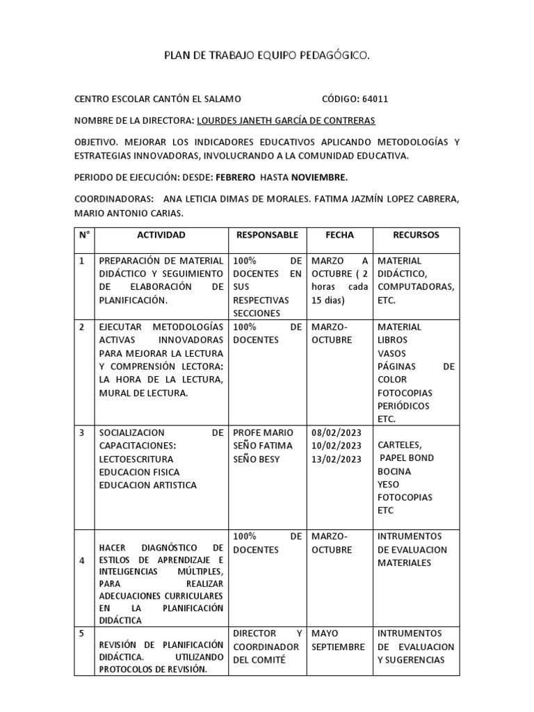 Plan de Equipo Pedagógico | PDF | Evaluación | Enseñando