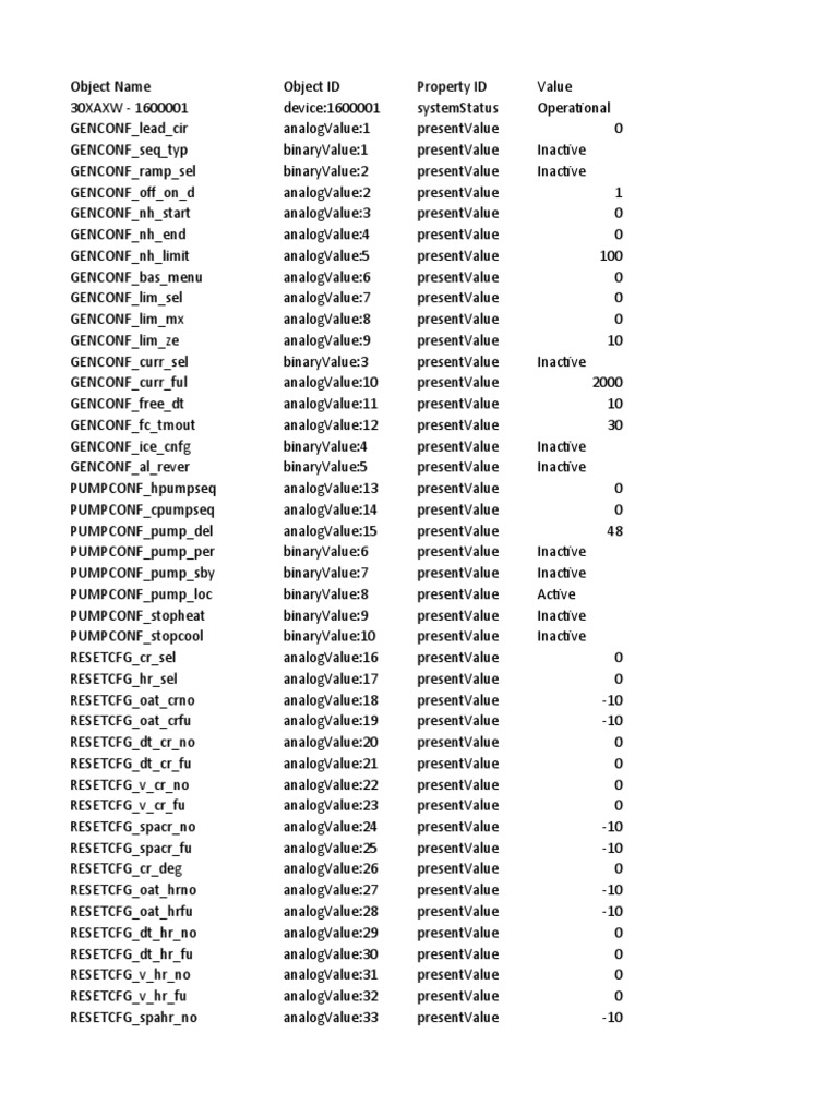 Chiller Parameters | PDF | Computing