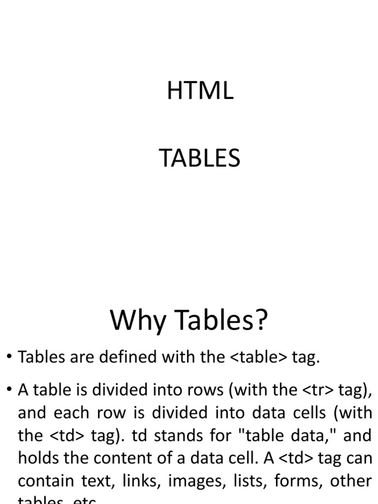 Html 2 Pdf Html Element Html