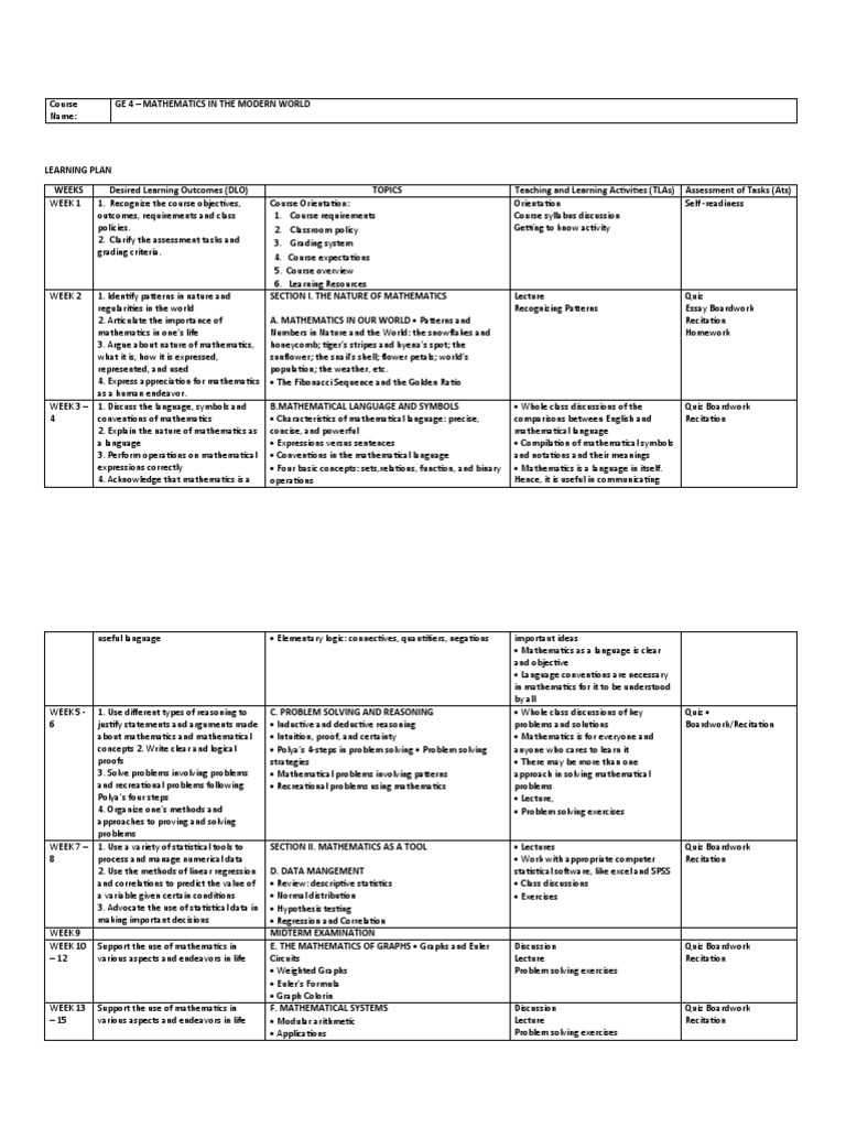 Mathematics in Modern World Course Guide | PDF | Statistics | Mathematics
