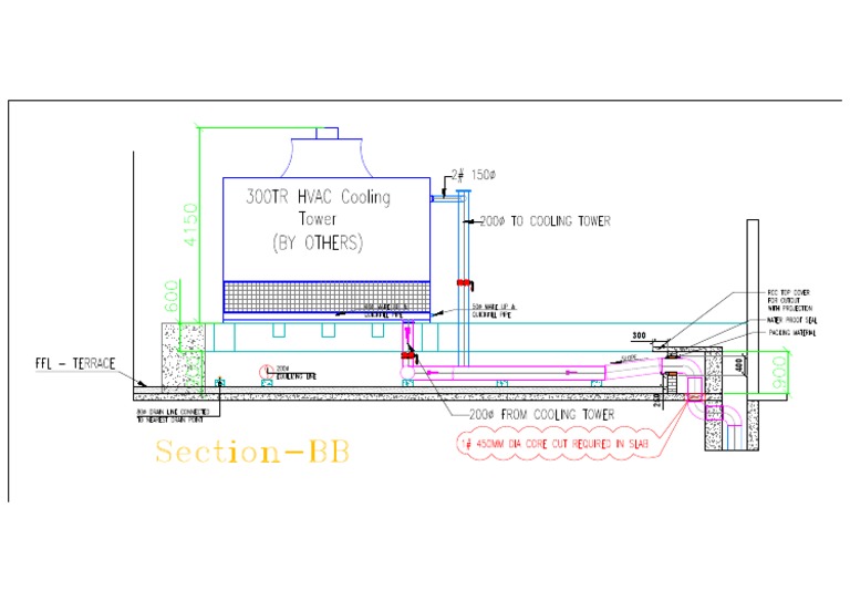 Typical Detail For Shaft Covering PDF | PDF